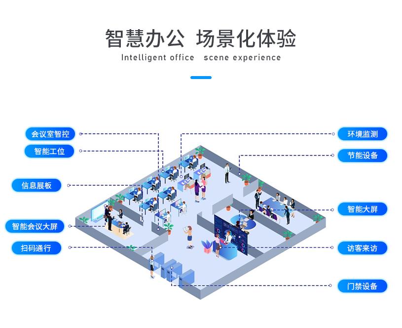 智慧办公解决方案 宿舍管理系统校园智能门锁智能指纹锁智能锁厂家代理加盟 兰和科技官网
